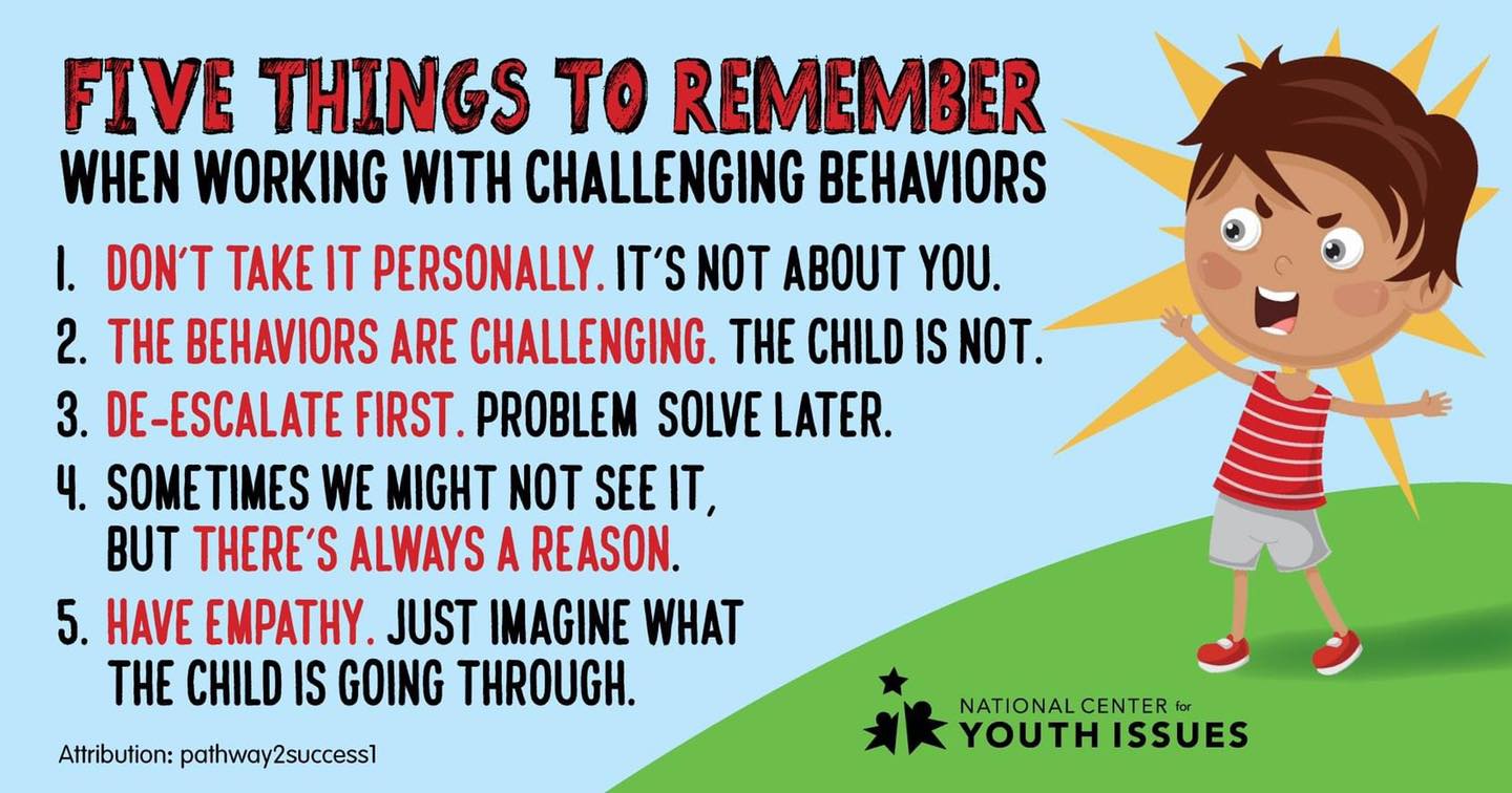 Signe Whitson | Working with Kids with Challenging Behaviors